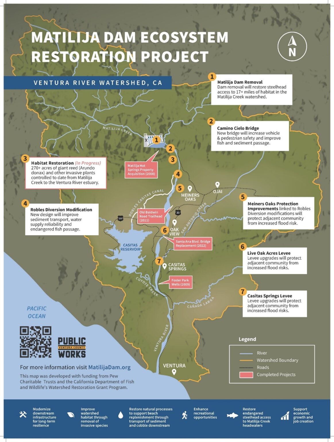 Matilija Dam Ecosystem Restoration Project - Ventura County Public ...